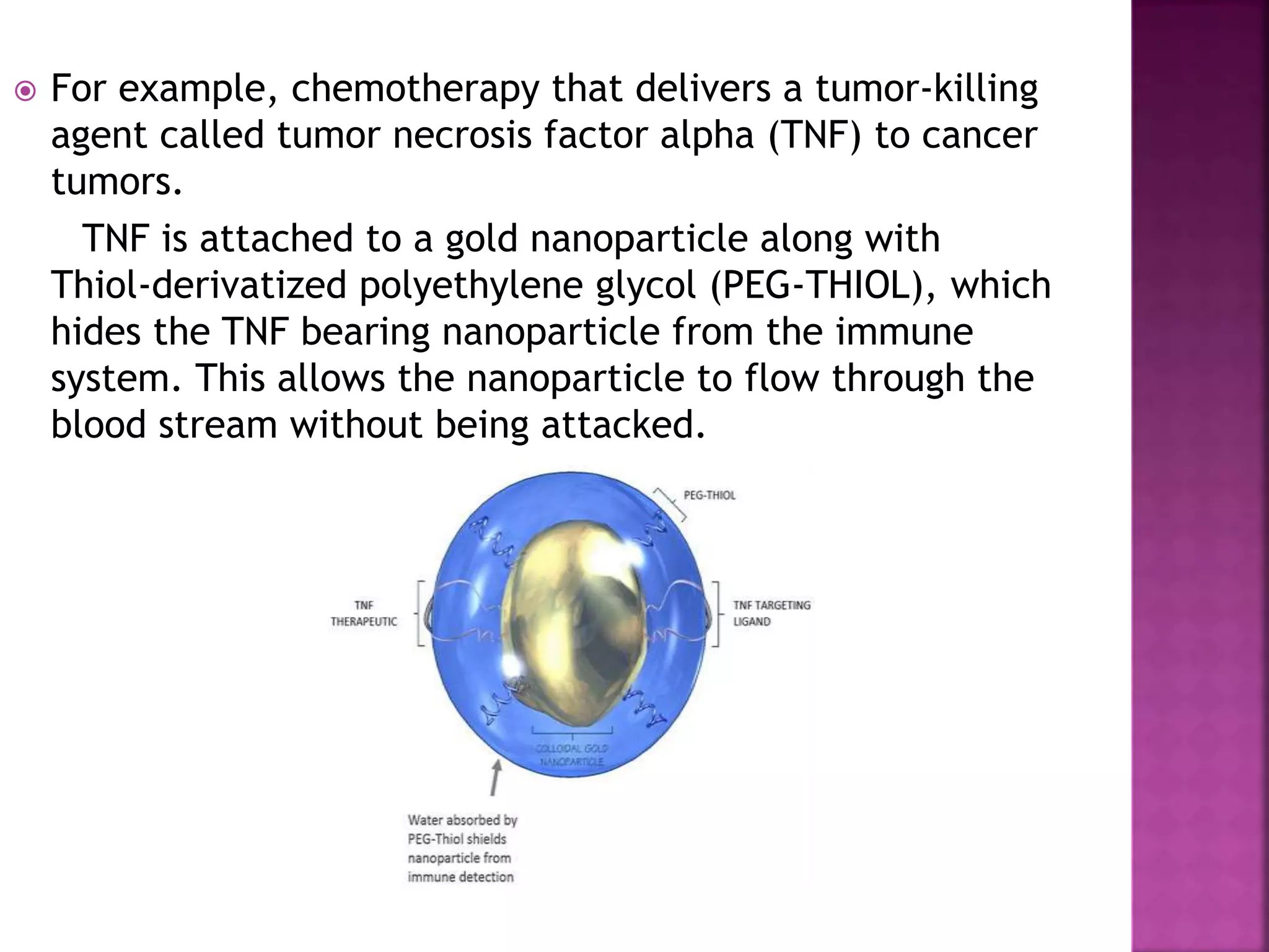 Nanotechnology in medicine | PPTX