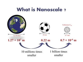 Nano technology | PPTX