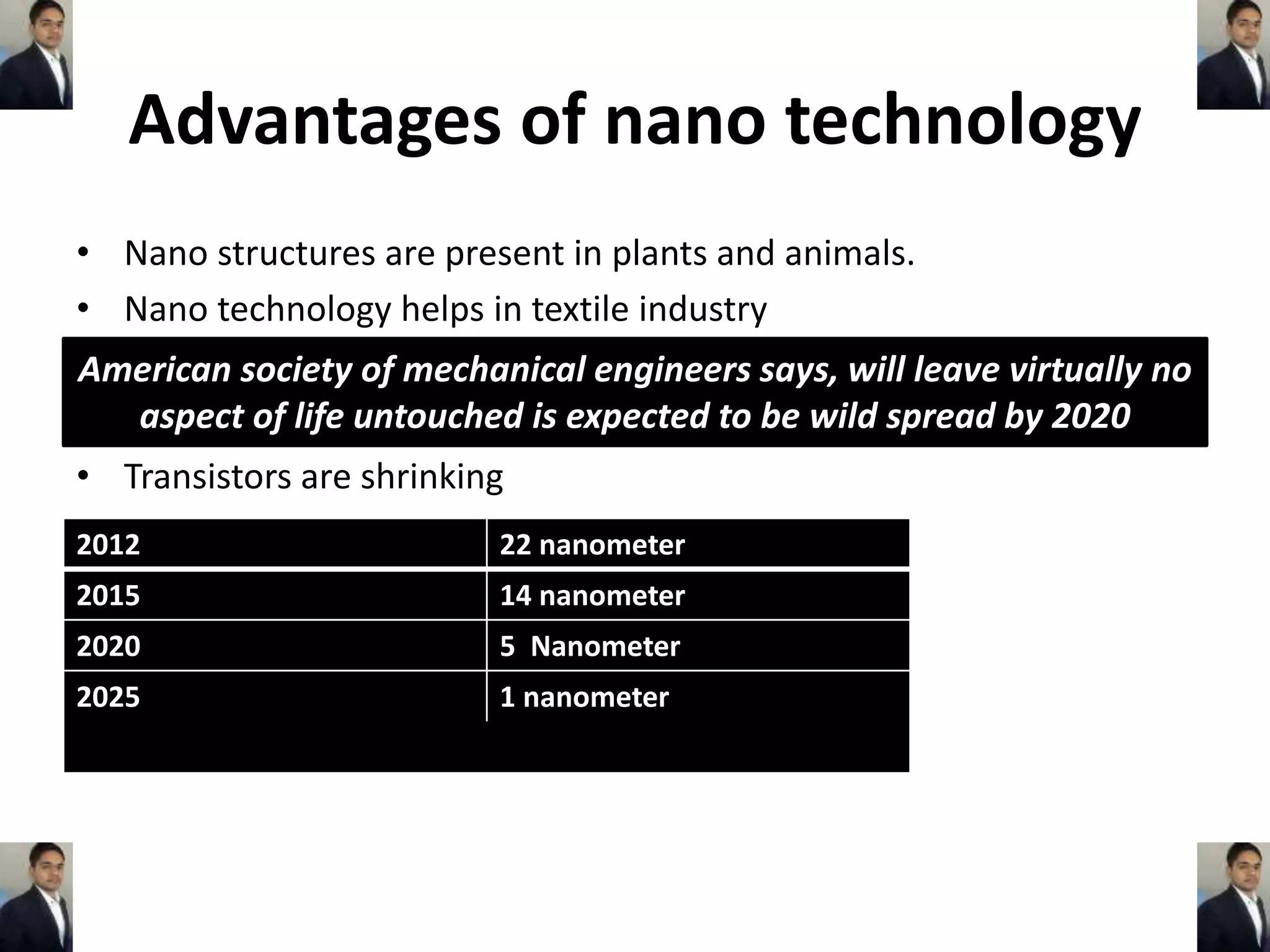 Nanotechnology | PPT