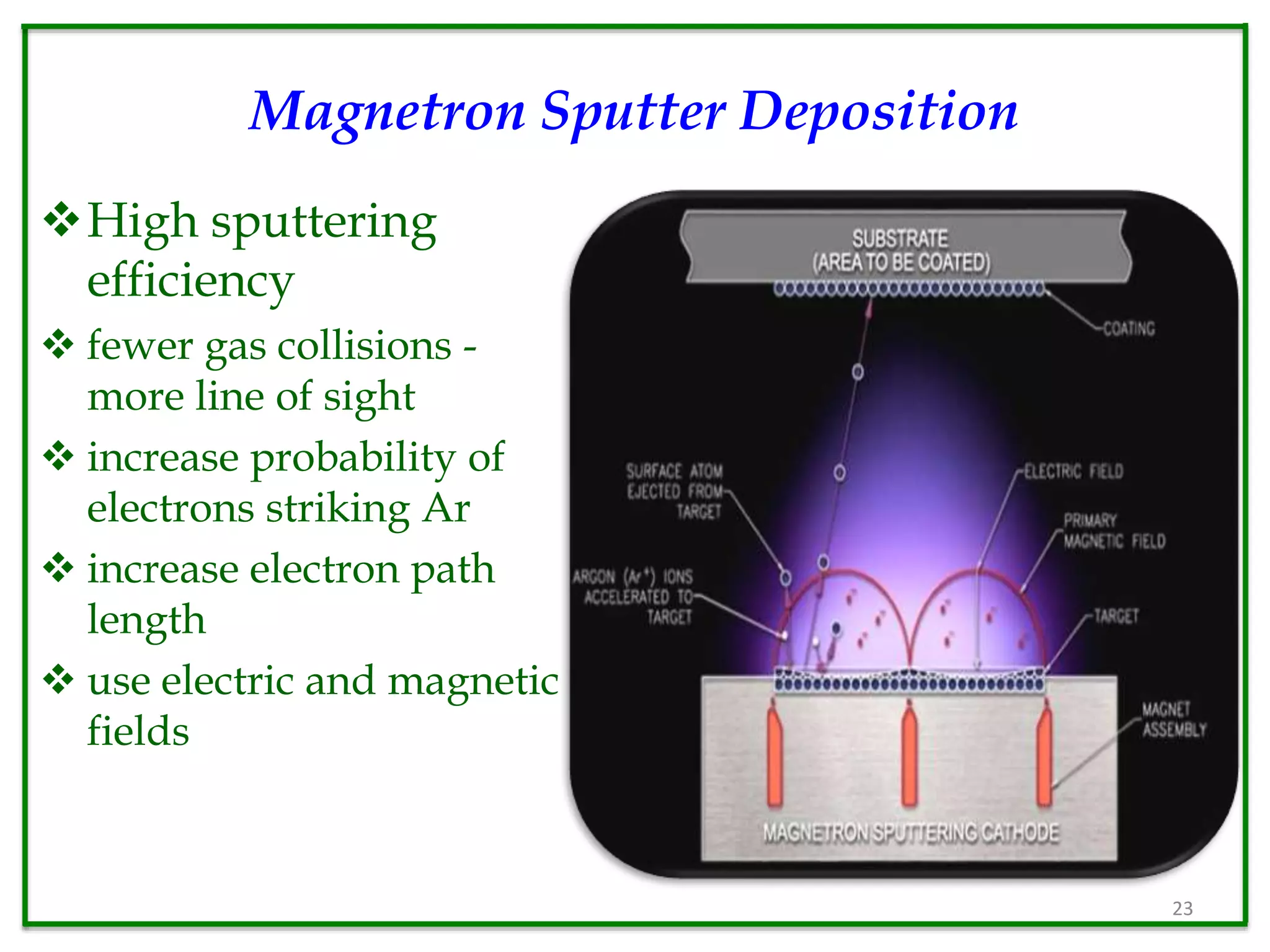 Nanotechnology | PPT