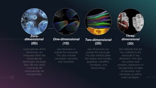 Nanotechnology | PPT