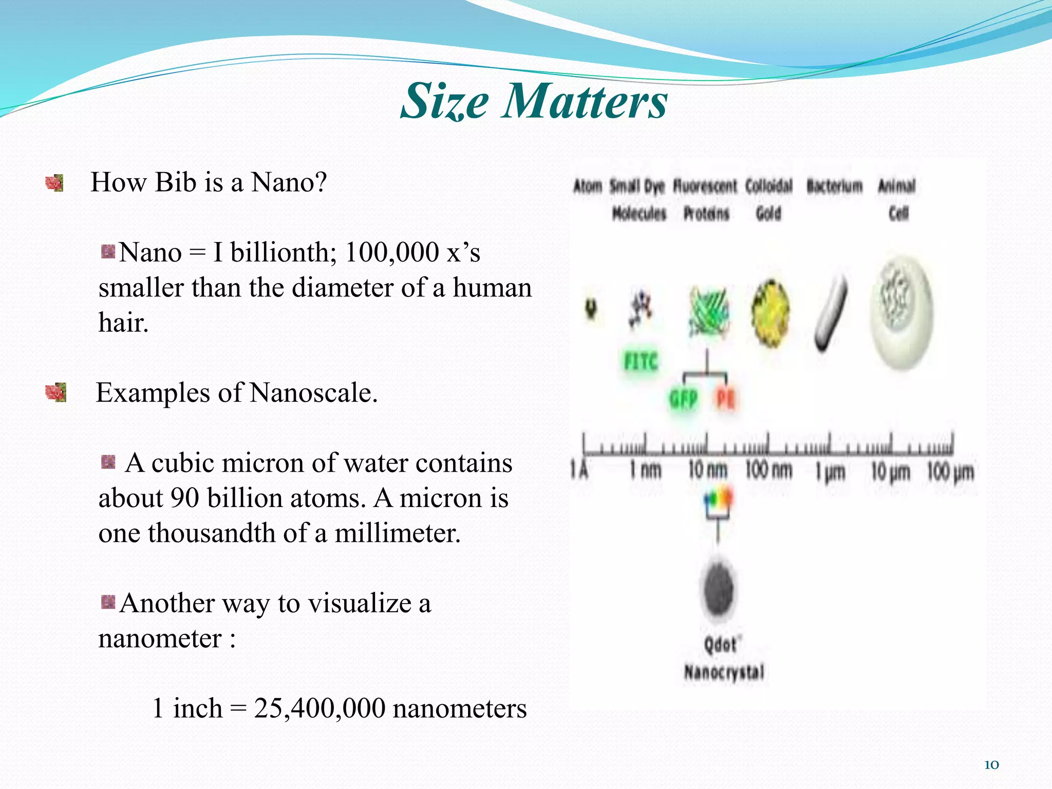 Nanotechnology | PPTX