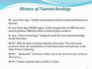 Nanotechnology | PPTX