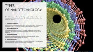 Forensic Nanotechnology | PPTX