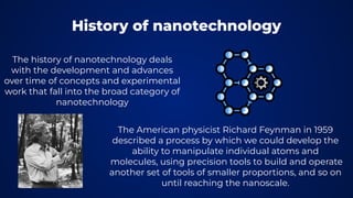 Nanotechnology.pdf
