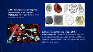 Nanotechnology.pdf