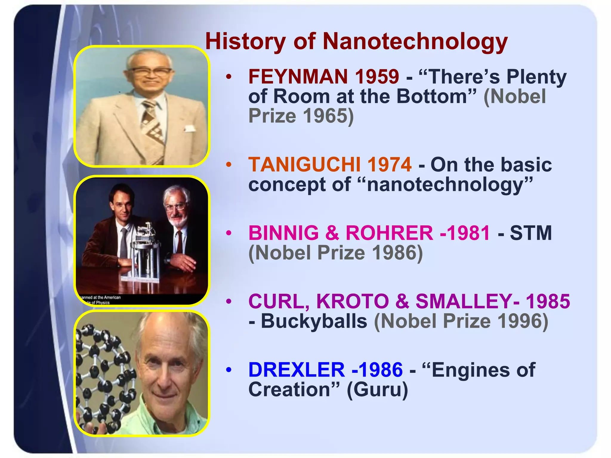 Nanotechnology.pdf