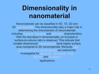 nanotechnology.ppt