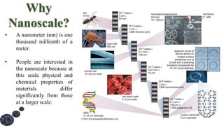 Green Nanobiotechnology : Synthesis and Application | PPTX