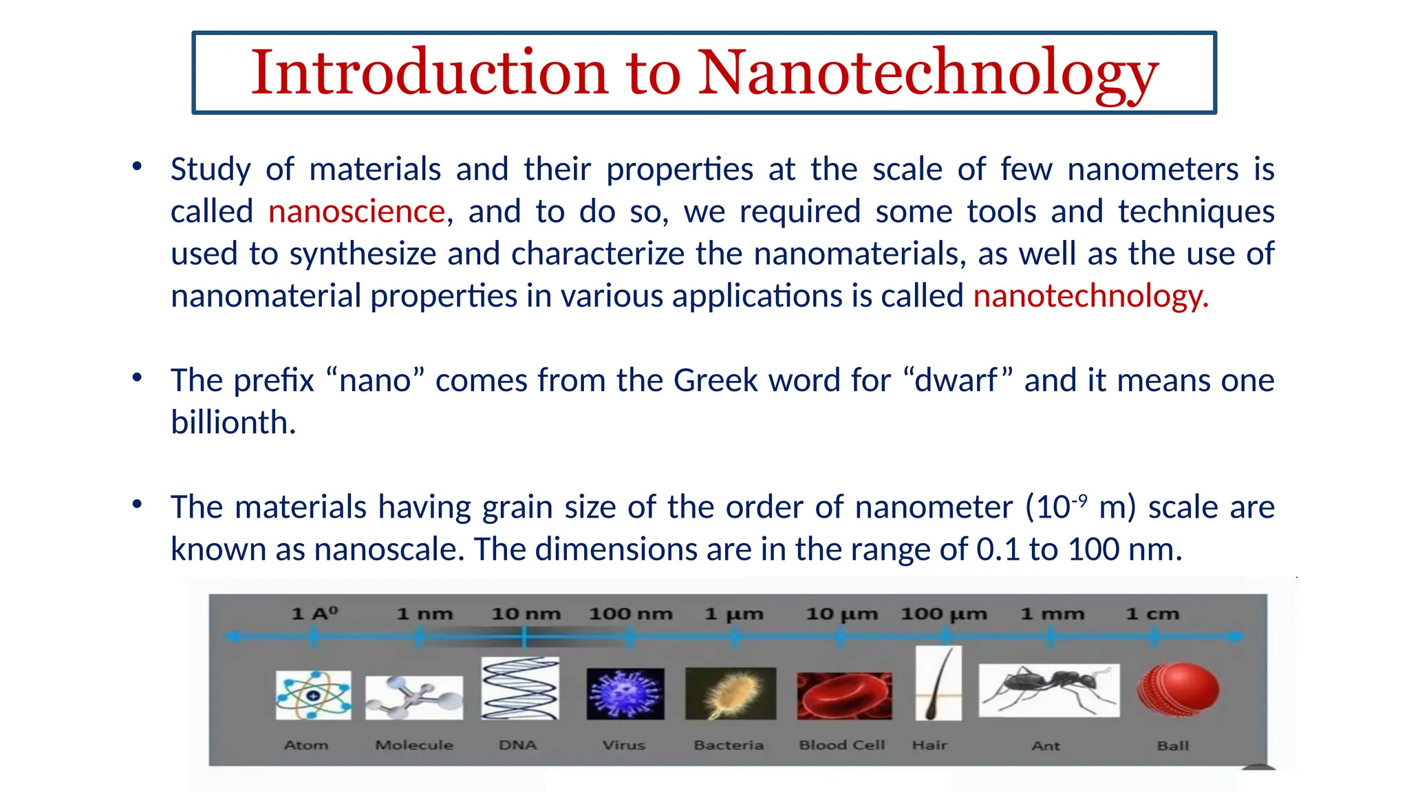 basic of Nanotechnology for ug students.pptx