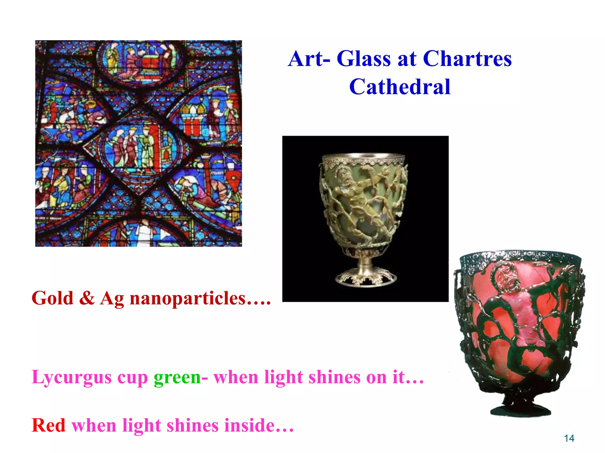 Nanotechnology chemistry of colours | PPT