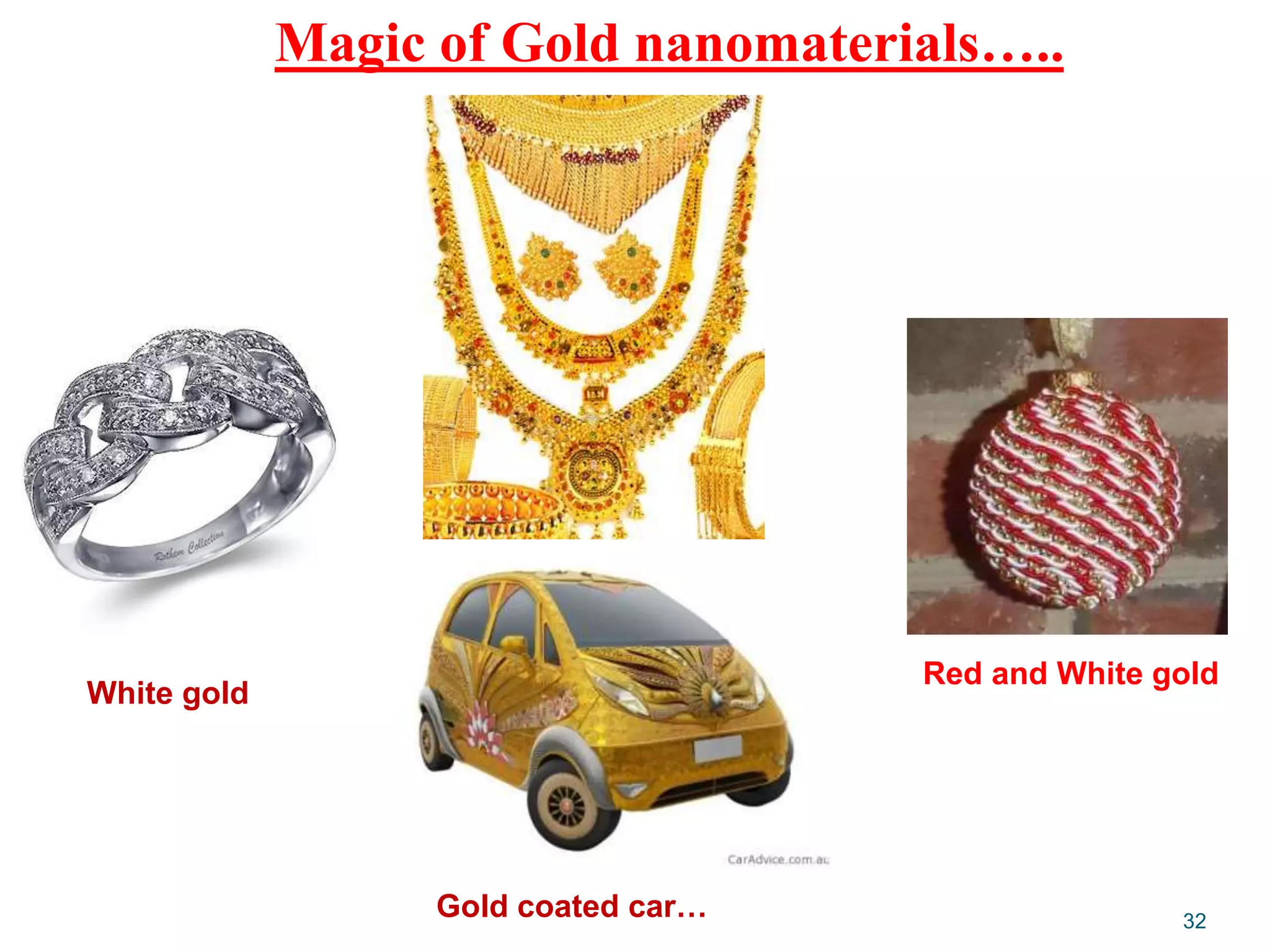 Nanotechnology chemistry of colours | PPT