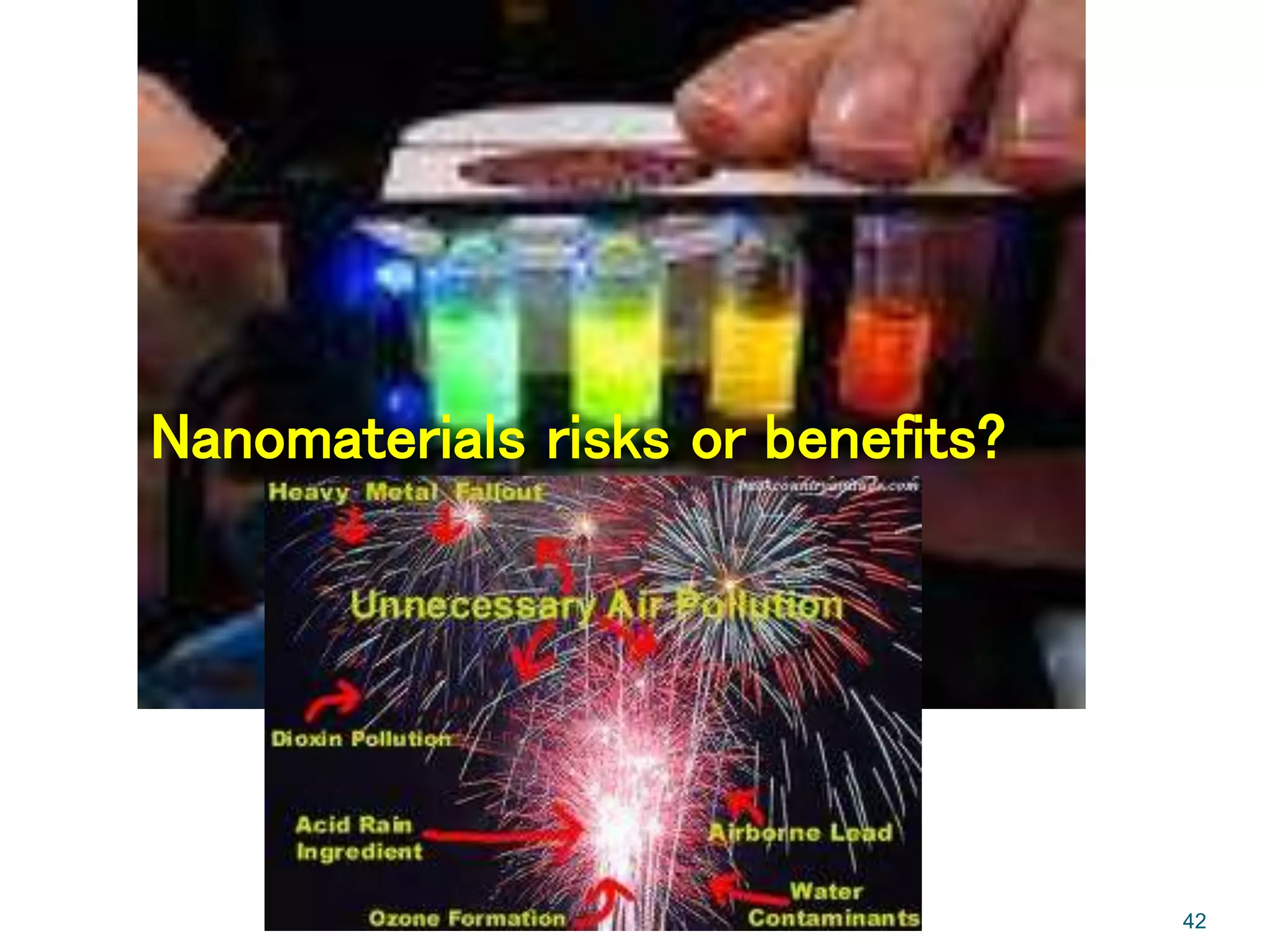 Nanotechnology chemistry of colours | PPT