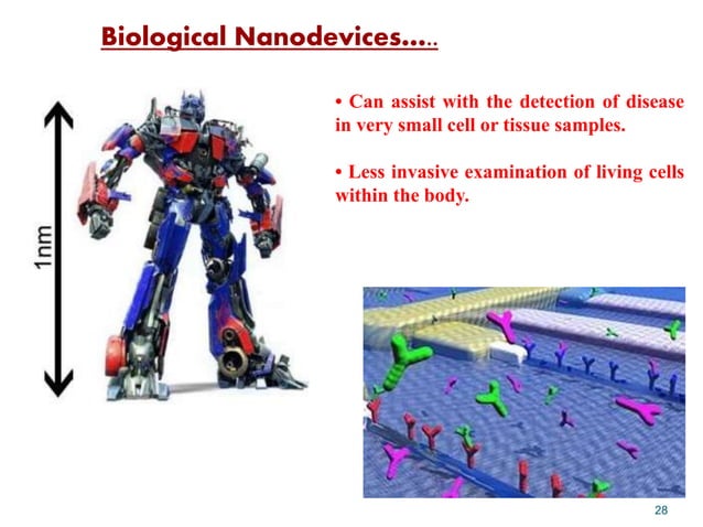 Nanotechnology chemistry of colours | PPT | Physics | Science
