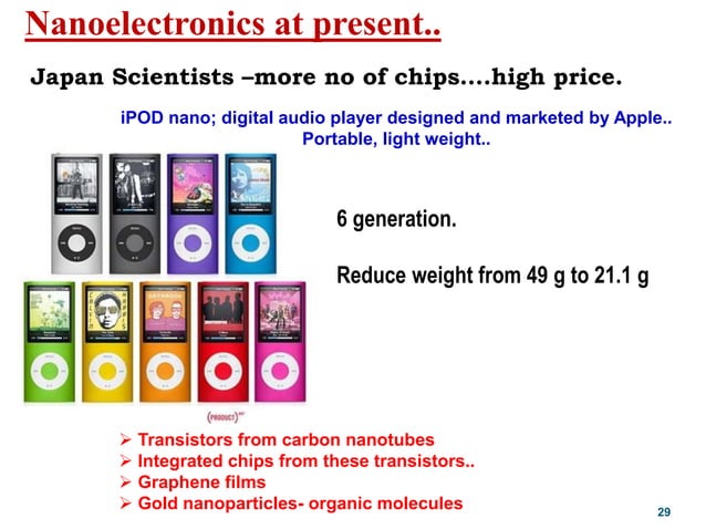 Nanotechnology chemistry of colours | PPT | Physics | Science