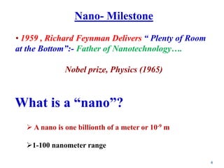 Nanotechnology chemistry of colours | PPT