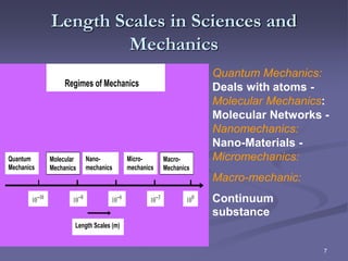 nanotechnology-in-mechanical-engineering.ppt