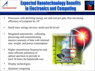 Nanotechnology.Opportunities&Challenges | PPT