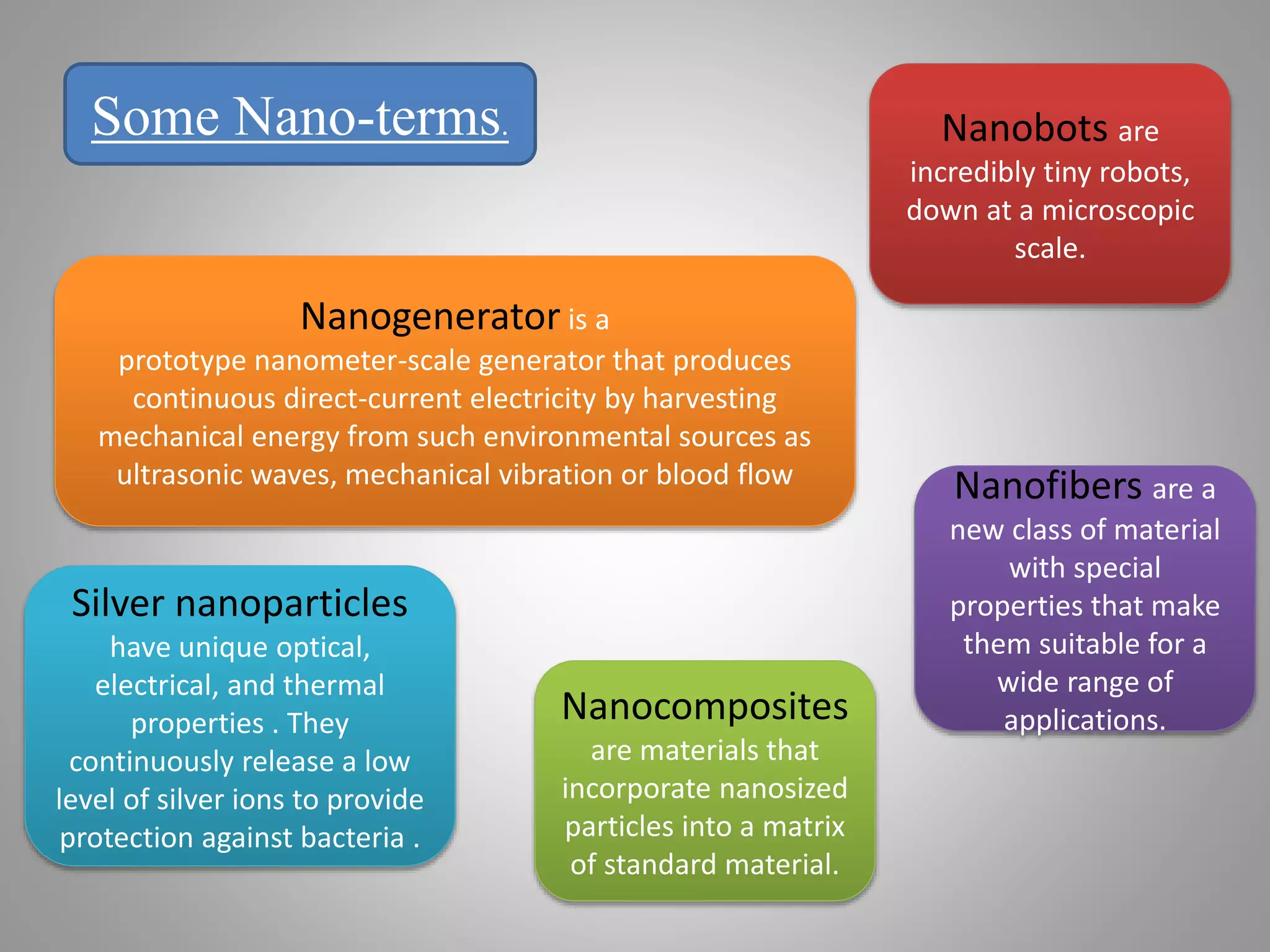 Nanotechnology ppt | PPT