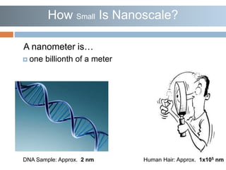 nanotechnology-ppt.pptx