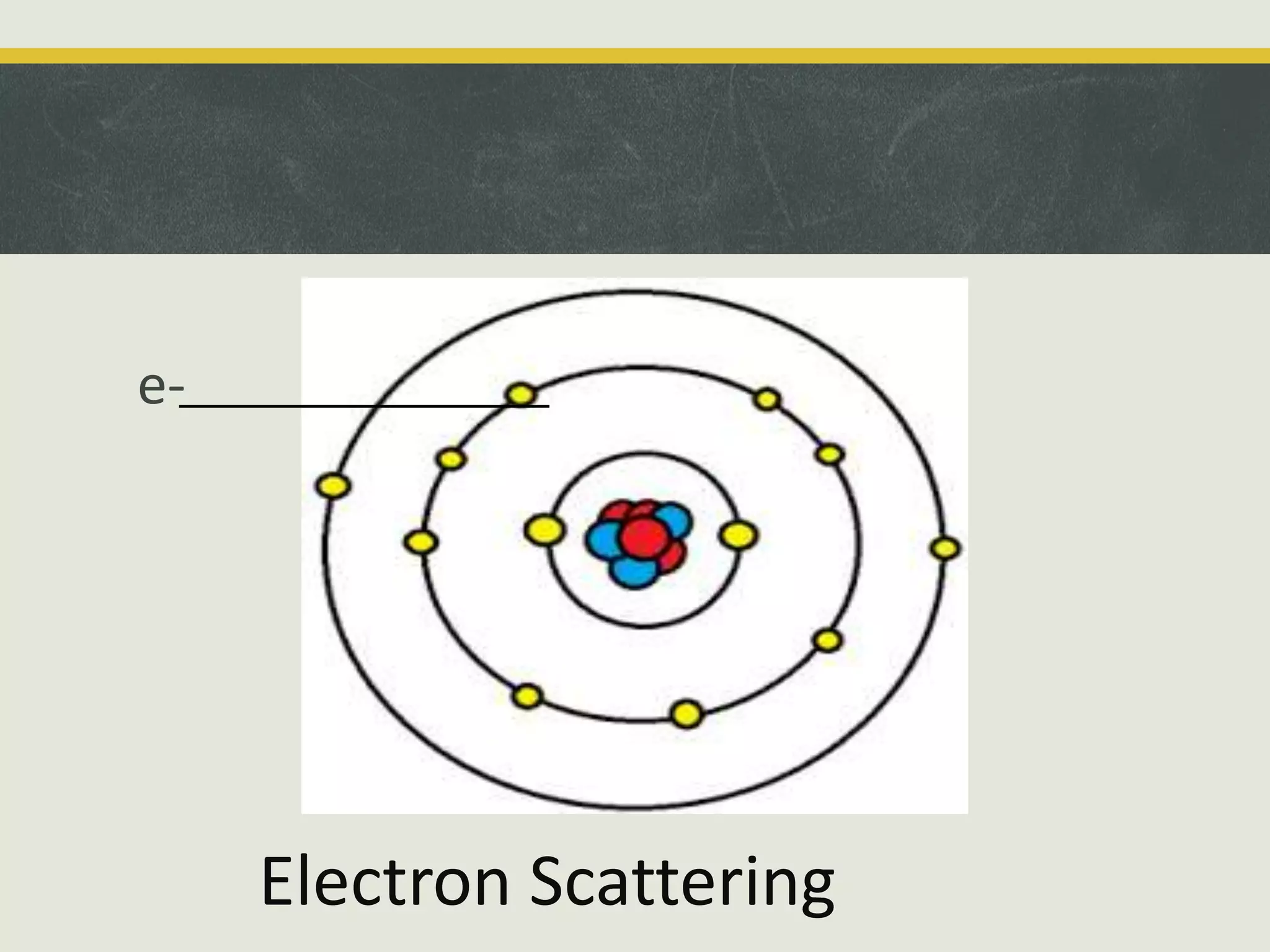 electron scattering,SEM,TEM,tunnel effect and lenses | PPTX