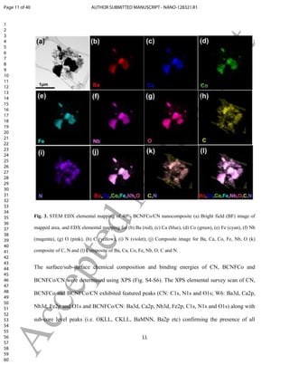 Water-splitting photoelectrodes consisting of heterojunctions of carbon ...