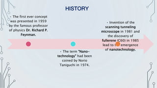 NANOTECHNOLOGY AND ADVANCE MATERIALS.pptx