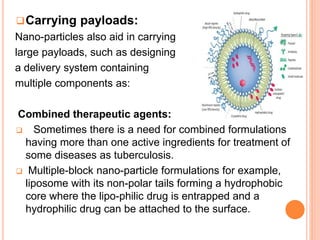 Nanotechnology and drug delivery | PPTX