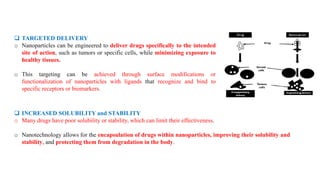Nanotechnology and Drug Delivery Principle.pptx