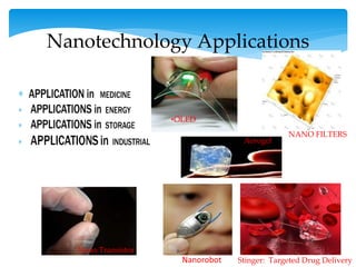 Nanotechnology_and_its_Application_presentation.pdf