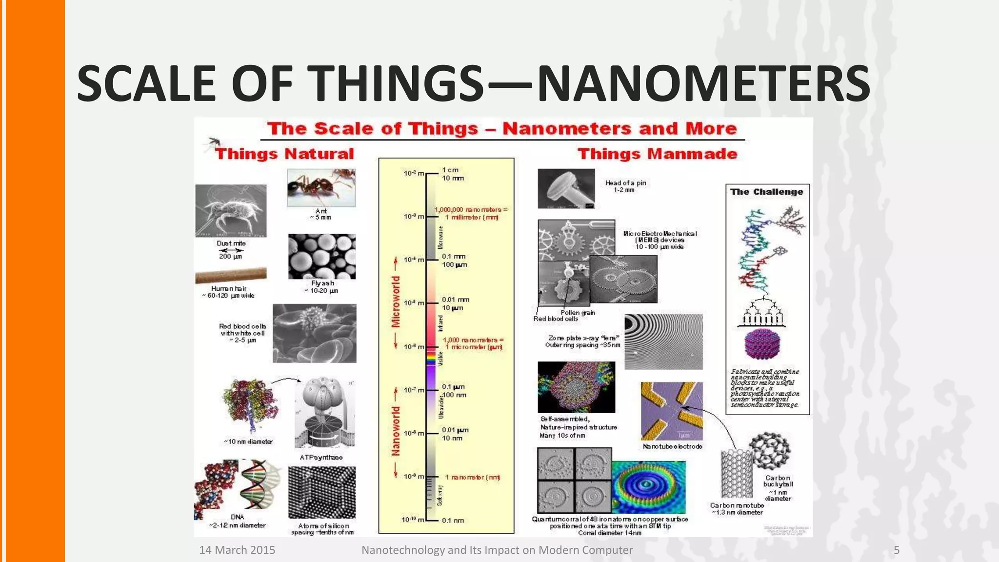 Nanotechnology and its impact on modern computer | PPTX