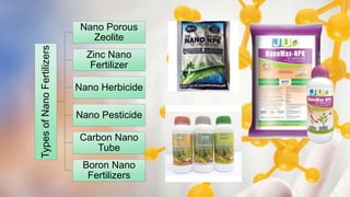 Nanotechnology and its use in agriculture | PPTX