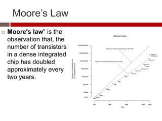 Nanotechnology and CHIP Fabrication | PPTX