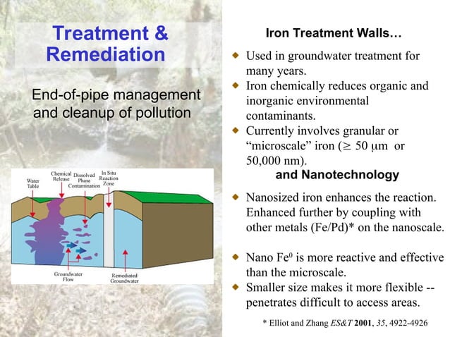 nanotechnology applications and environmental impact.ppt