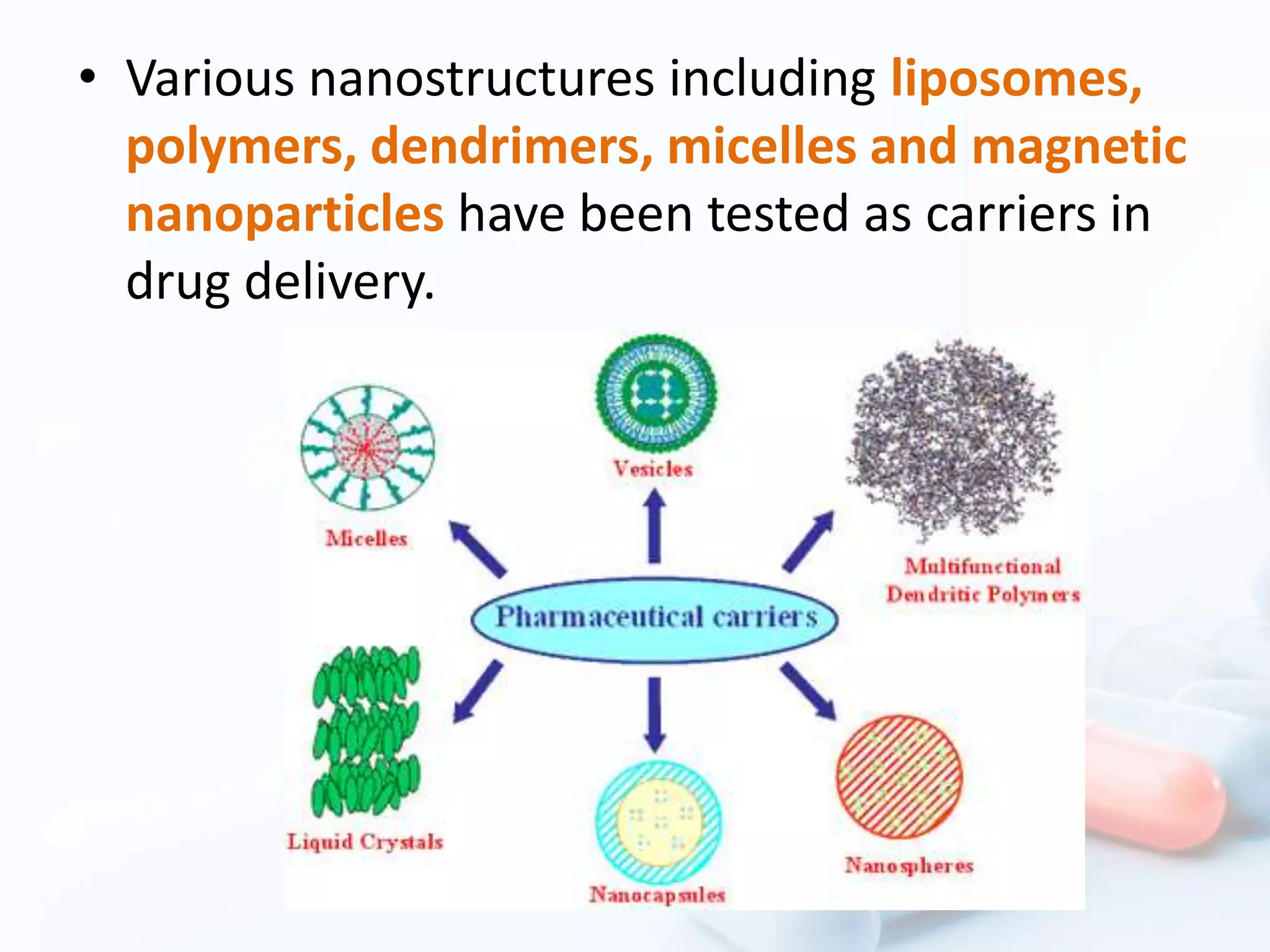 Nanotechnology based drug delivery | PPTX