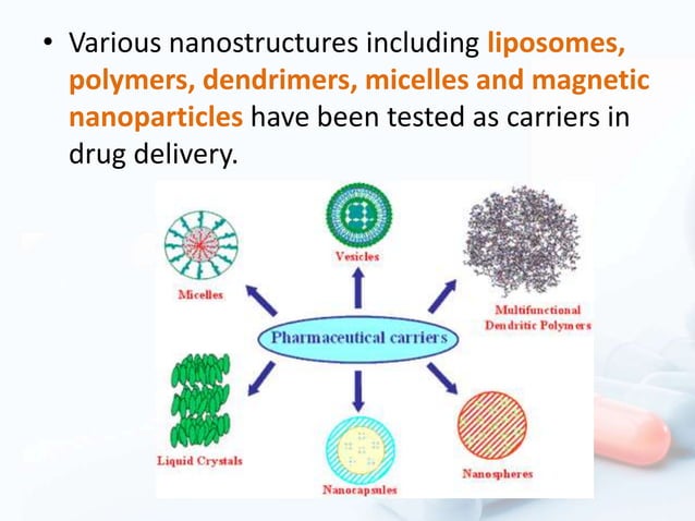 Nanotechnology based drug delivery | PPTX
