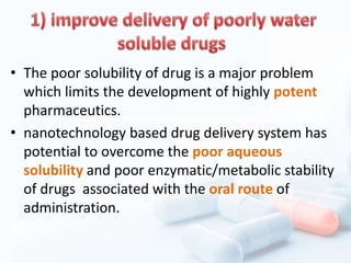 Nanotechnology based drug delivery | PPTX