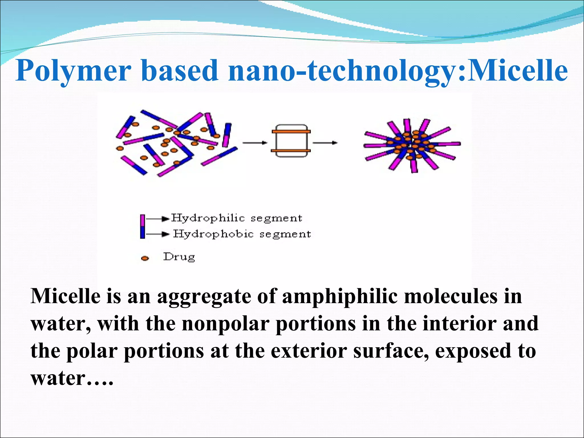 Nanotechnology baseddrugdelivery.ppt