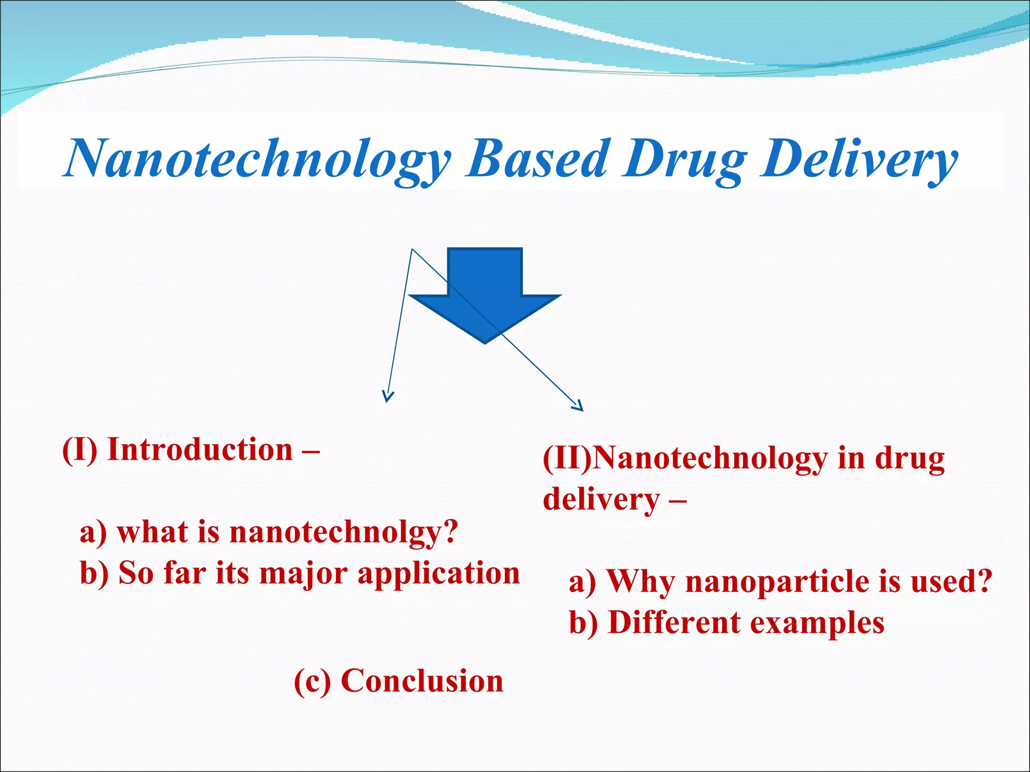 Nanotechnology baseddrugdelivery.ppt