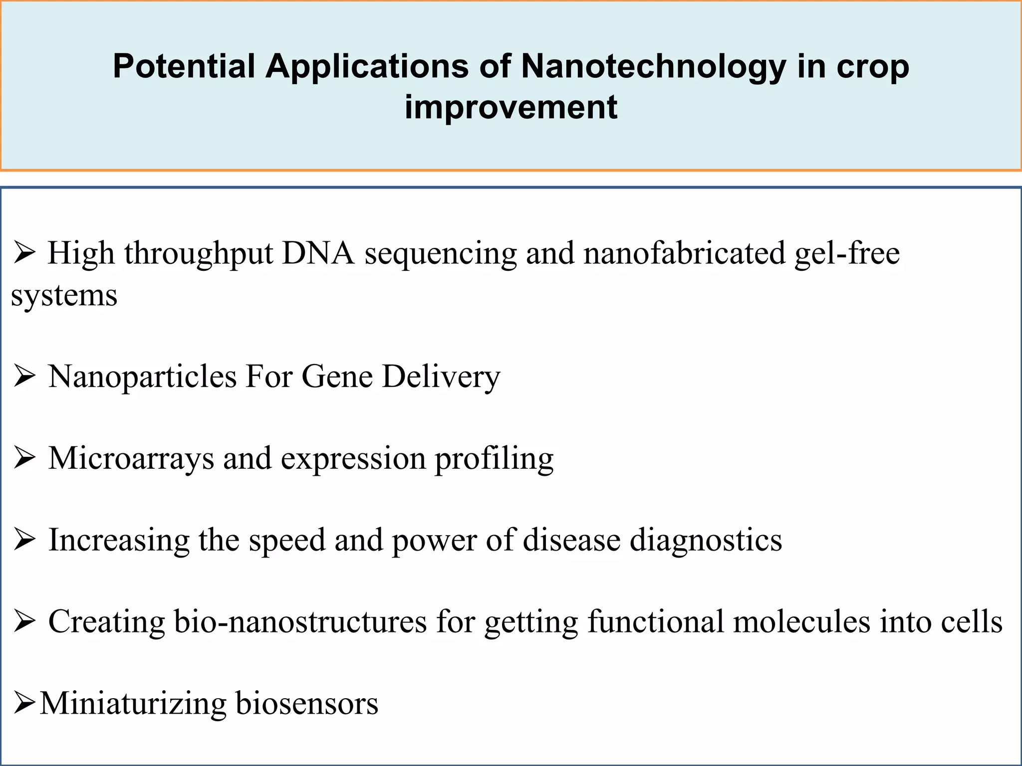 Nanotechnology BHU.pptx
