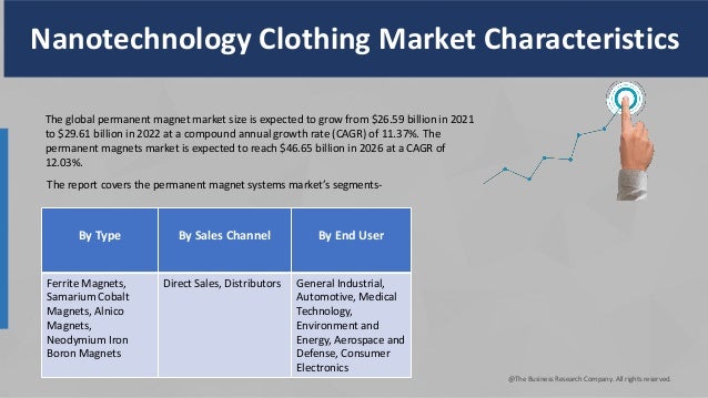 Nanotechnology clothing