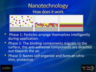 Nanotechnology coatings from Nanoman / Nanotech Products | PPTX