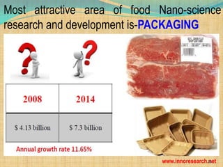 Nanotechnology for safe food packaging | PDF