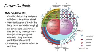 Nanotechnology for targeted cancer therapy | PPTX