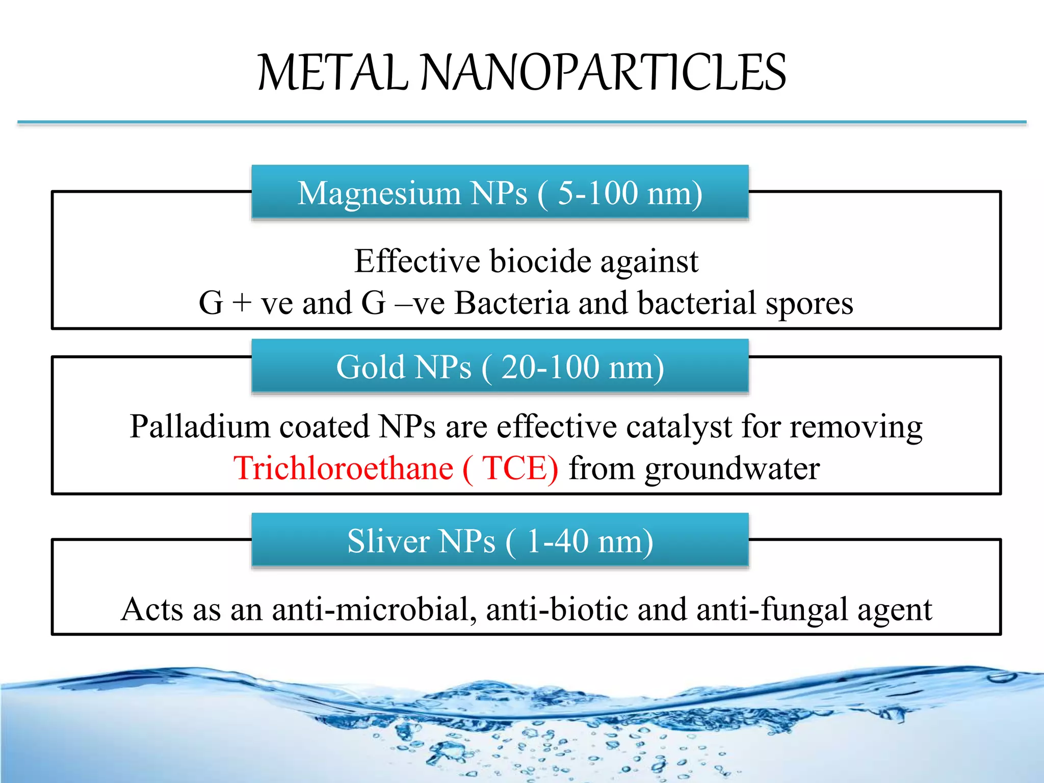 Nanotechnology for Water Treatment | PPTX