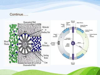Nanotechnology in artificial RBC | PPT