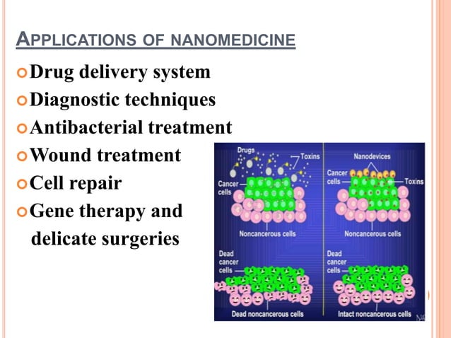 Nanotechnology ict ppt | PPT