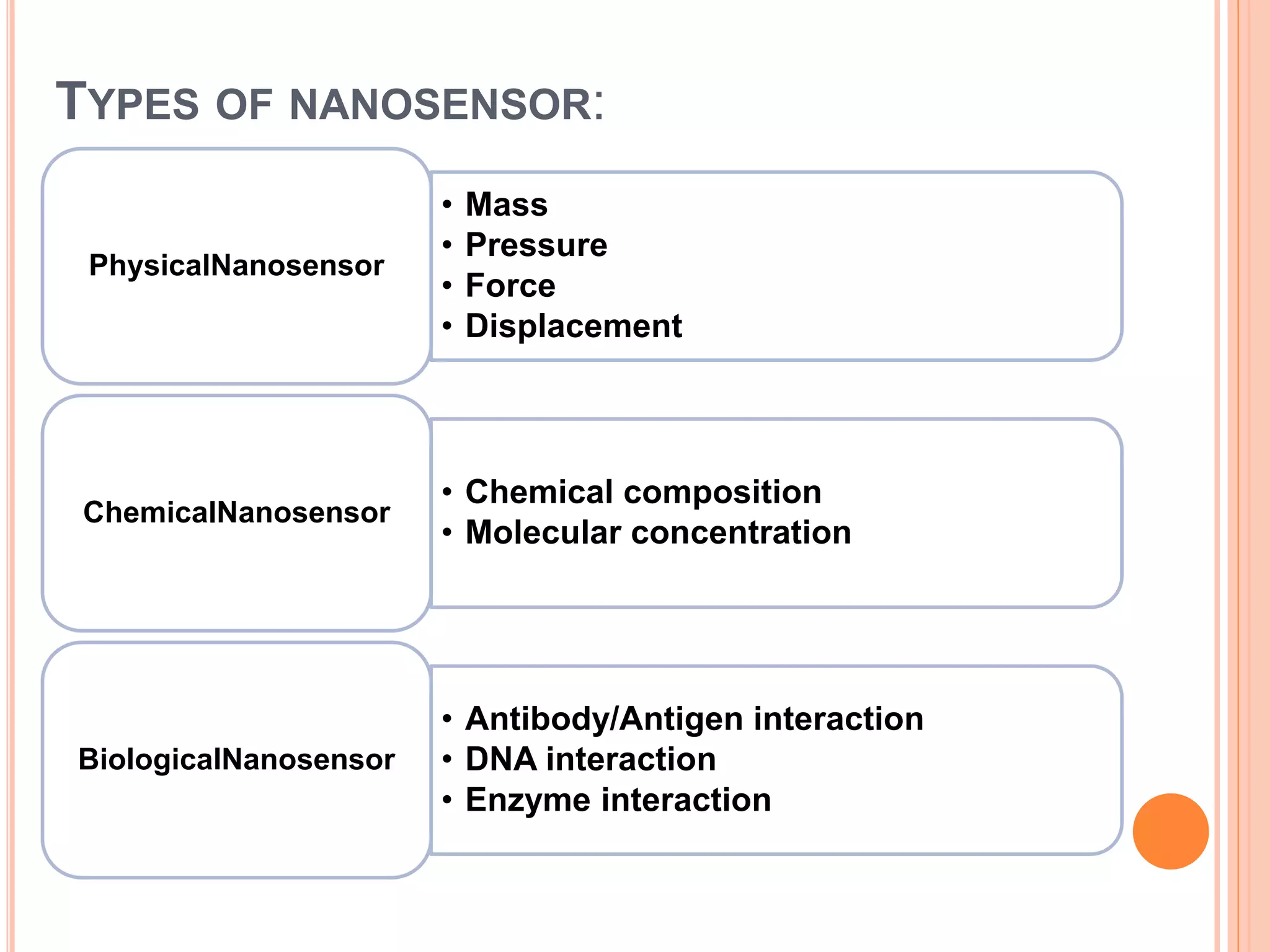 Nanotechnology ict ppt | PPTX