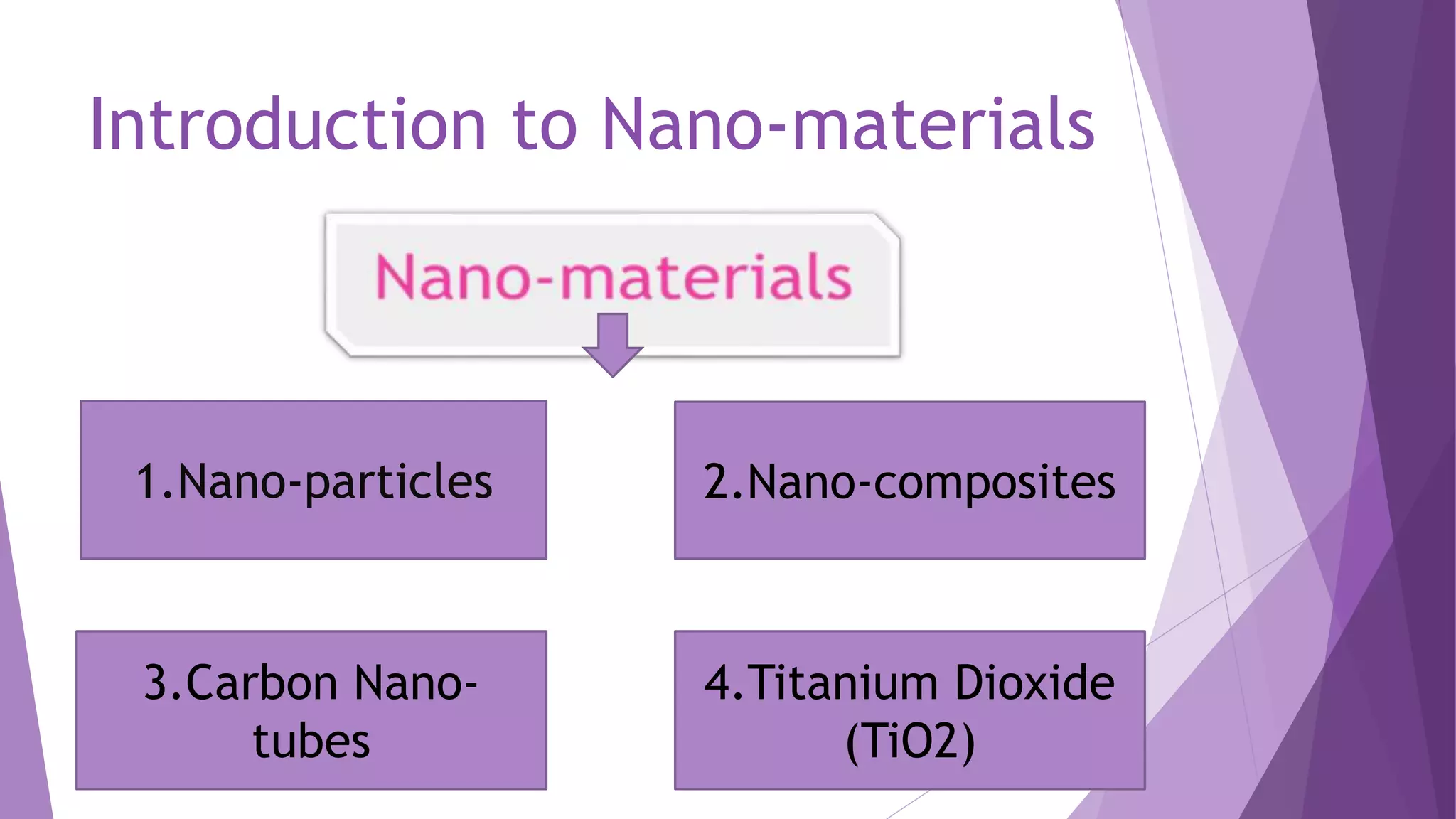 Nanotechnology in CIVIL ENGINEERING AND CONSTRUCTION | PPTX
