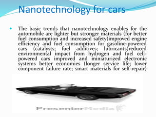 Carz In Nanotechnology